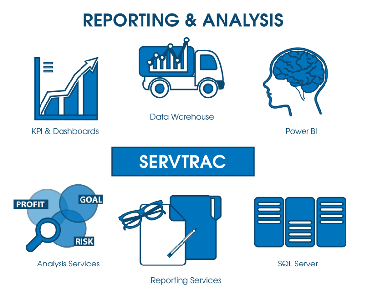 Reporting & Analysis - SERVTRAC® for the service industry - AMTECH Reporting & Analysis - SERVTRAC® for the service industry - AMTECH